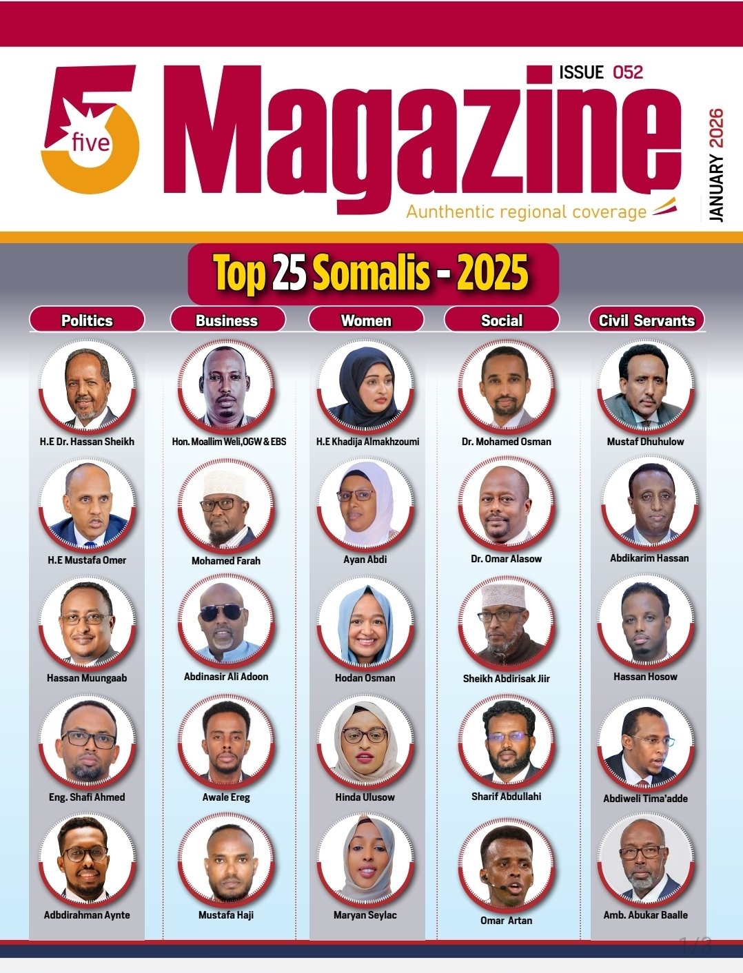 5 Magazine - Top 25 Most Influential Somalis of 2025 - Fivesomali.com